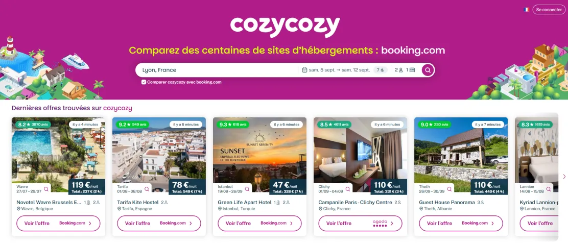 Dashboard of cozycozy/fr